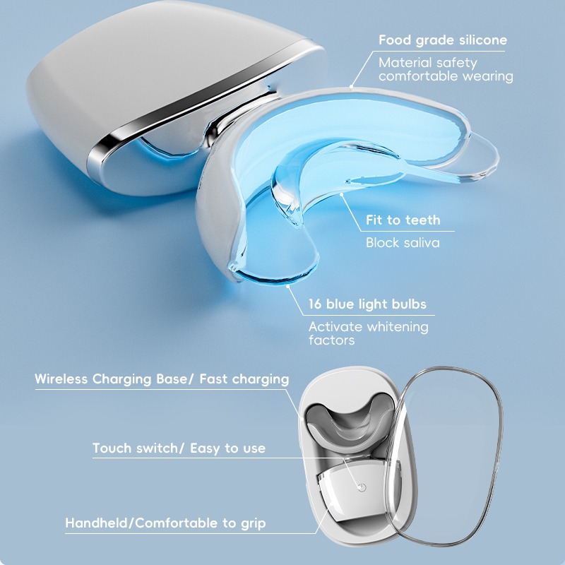 A Successful Case of OEM ODM Teeth Whitening Devices: How Did a Cross ...