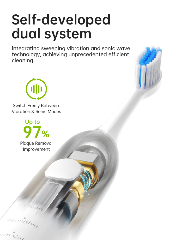 How Does a Smart Toothbrush with App Integrate?
