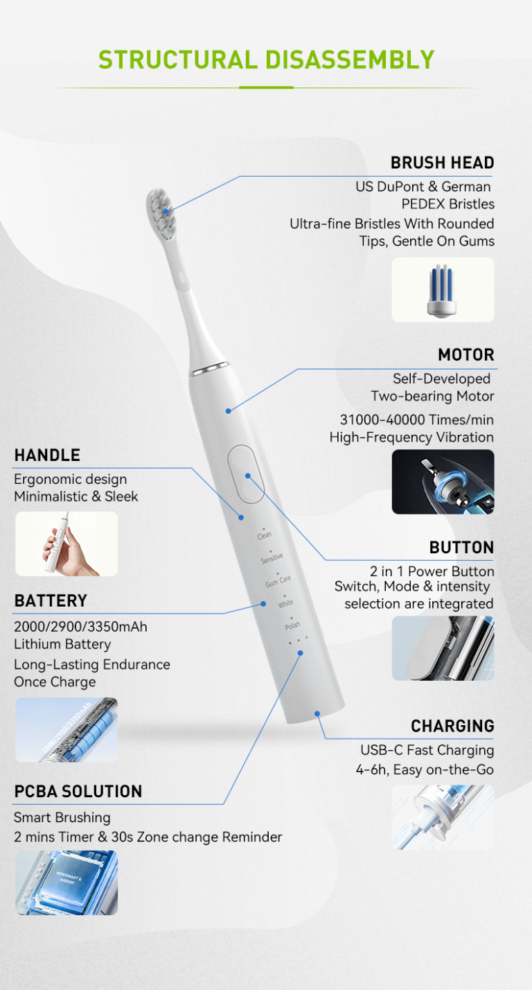 powsmart-Electric Toothbrush Mold Development and OEM Tooling Services